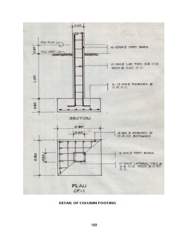 Module 4 module 2 structural layout & details | DOCX | Civil ...