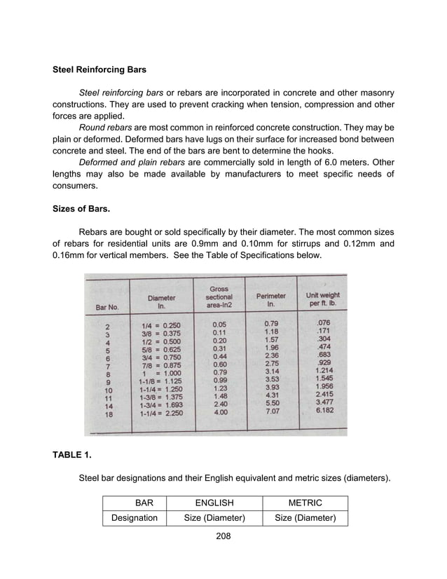Module 4 module 2 structural layout & details | DOCX | Civil ...