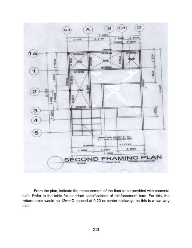 Module 4 module 2 structural layout & details | DOCX | Civil ...