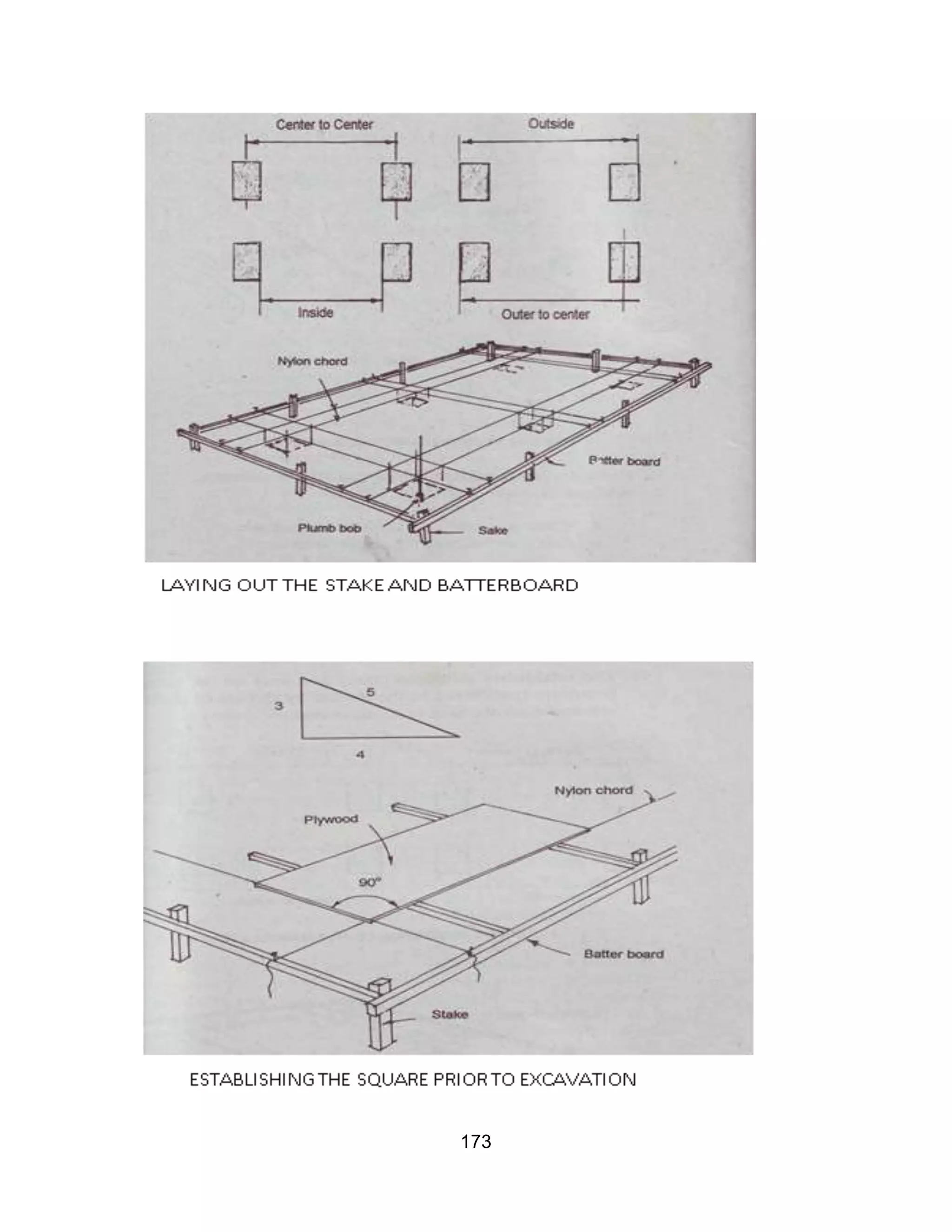 Module 4 module 2 structural layout & details | DOCX