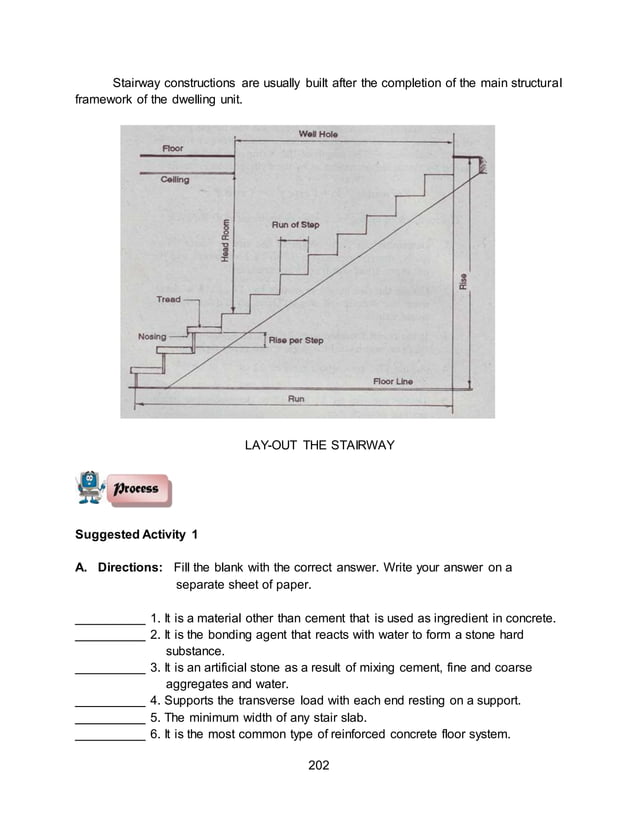 Module 4 module 2 structural layout & details | DOCX