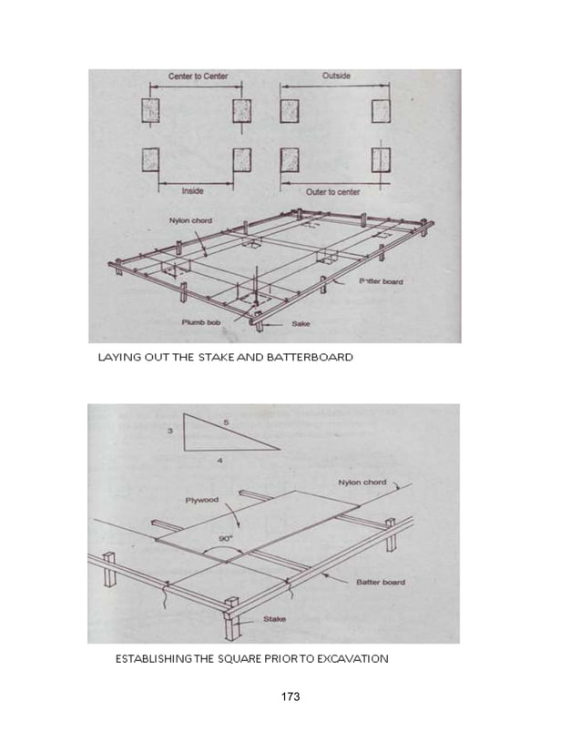 Module 4 module 2 structural layout & details | DOCX