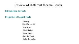 Module 4- new (1).pptx on energy conservation in thermal systems. | PPTX