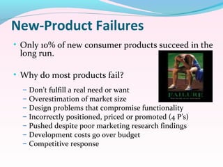 New product development strategy | PPT