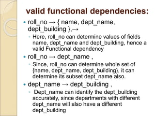MODULE 4 -Normalization_1.ppt