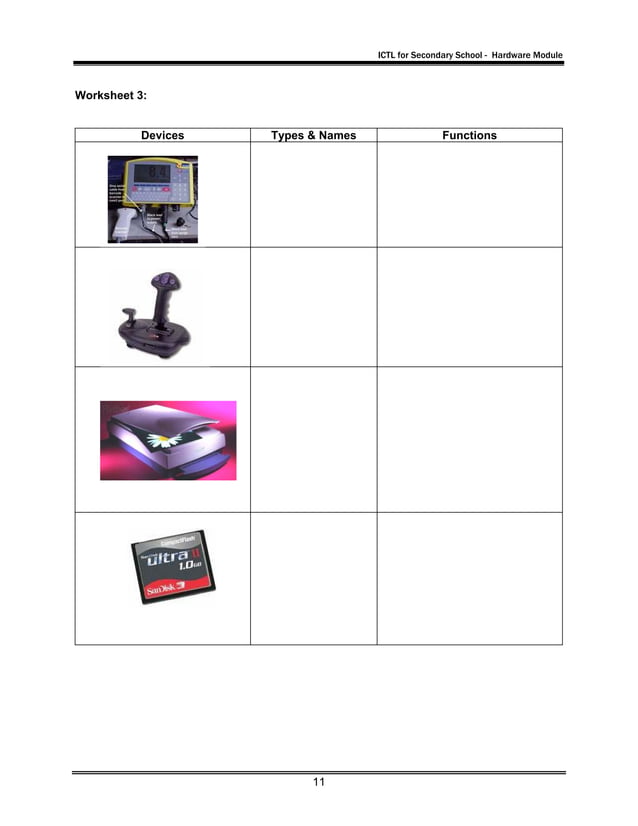 Module 4 peripherals | PDF