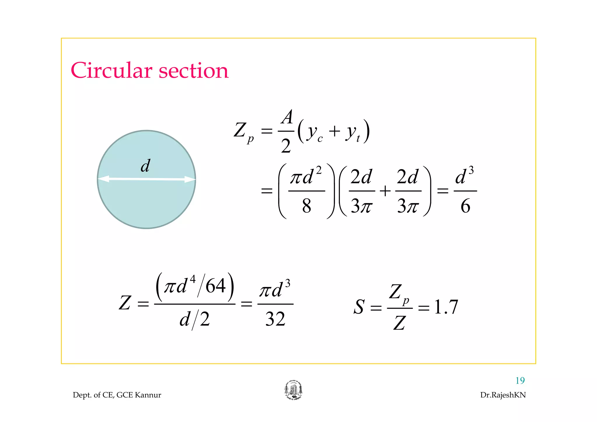 Module4 plastic theory- rajesh sir | PDF