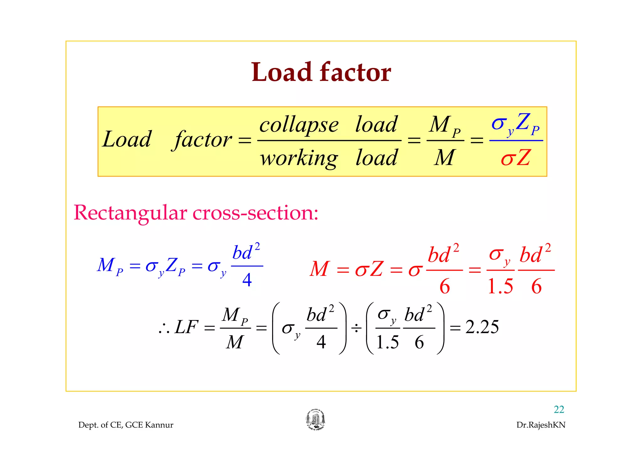 Module4 plastic theory- rajesh sir | PDF