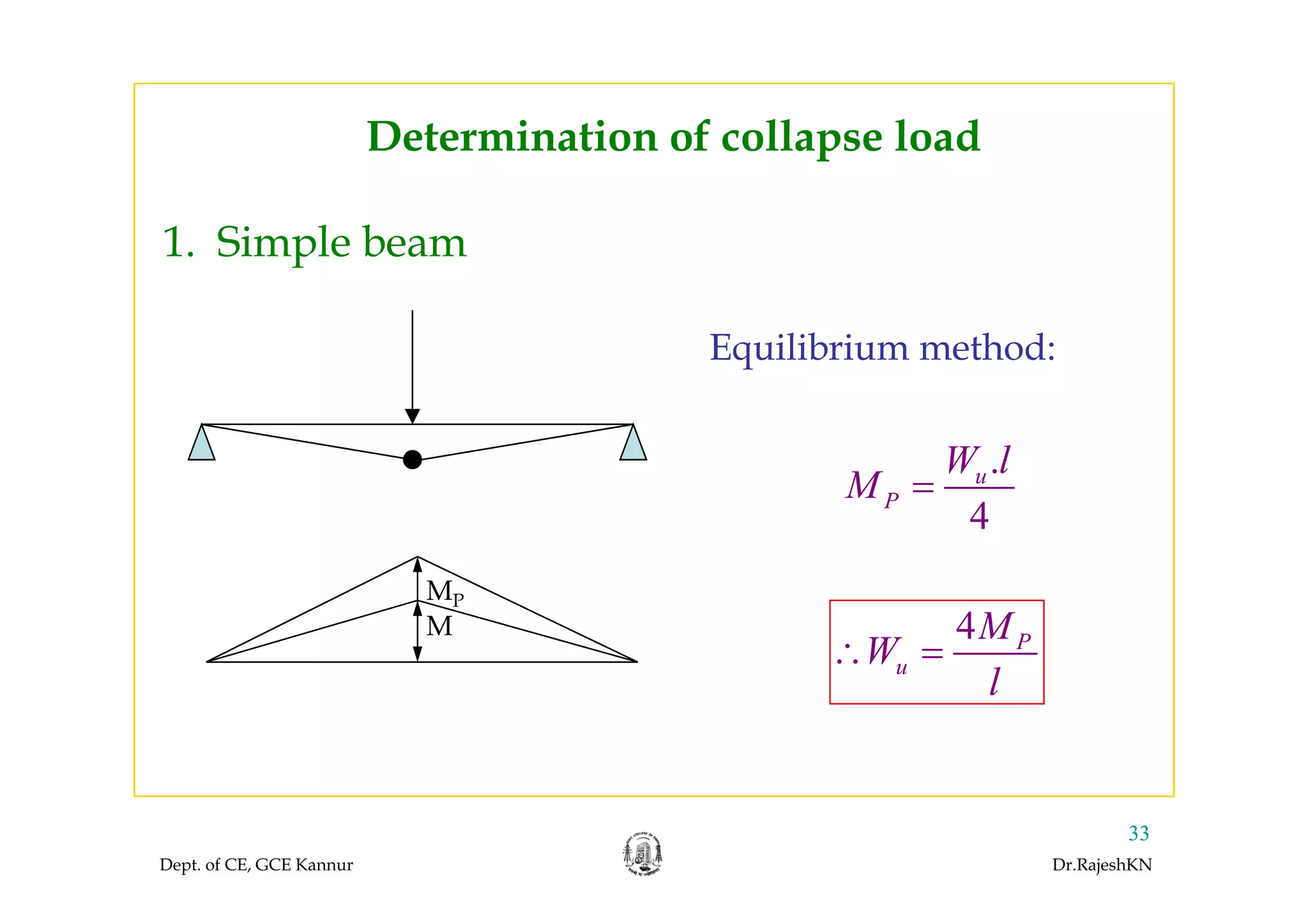 Module4 plastic theory- rajesh sir | PDF