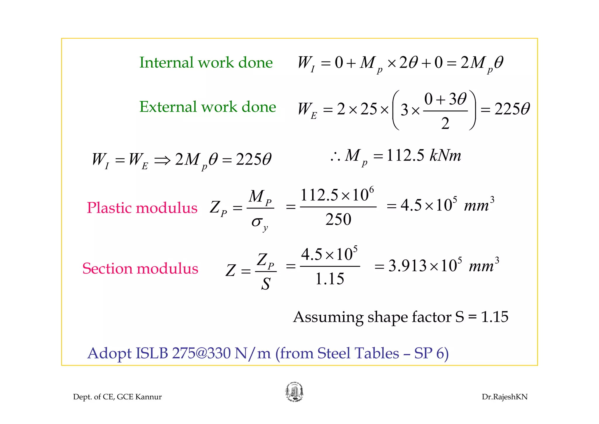 Module4 plastic theory- rajesh sir | PDF