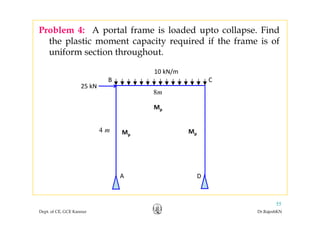 Module4 plastic theory- rajesh sir | PDF