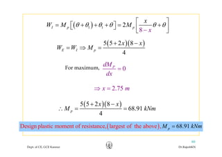 Module4 plastic theory- rajesh sir | PDF