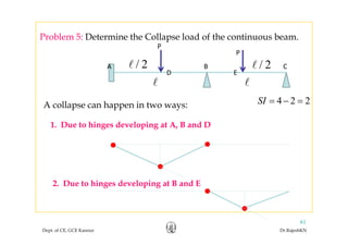 Module4 plastic theory- rajesh sir | PDF