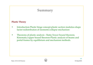Module4 plastic theory- rajesh sir | PDF