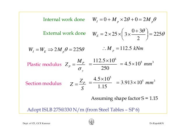 Module4 plastic theory- rajesh sir