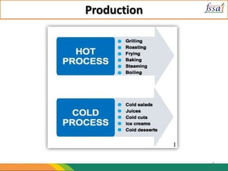 module 4 - production.ppt