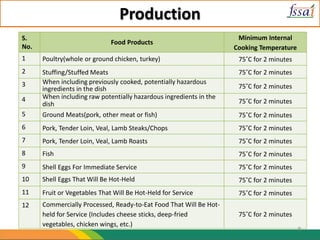 module 4 - production.ppt