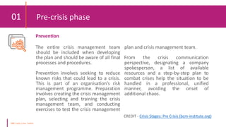 Module 4 - Scanning for Early Warning Signs.pptx