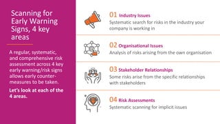 Module 4 - Scanning for Early Warning Signs.pptx