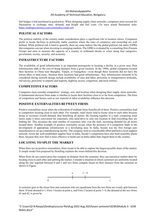 Module 4 - SCM Notes_DNR.pdf