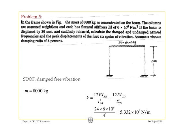 Module4 s dynamics- rajesh sir