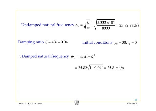Module4 s dynamics- rajesh sir