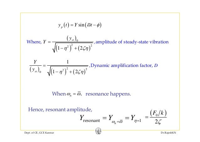 Module4 s dynamics- rajesh sir