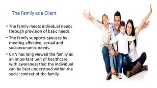 Module 4- The FAMILY.pptx