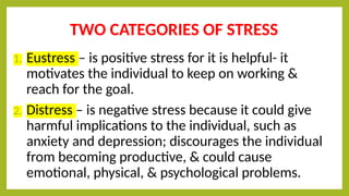 MODULE 4 1.pptx personality development | PPTX