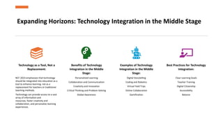 An introduction to Pedagogical innovations in NCF20233 | PPT