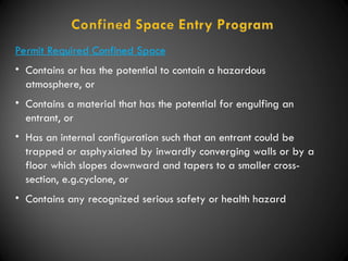 Module 43 Confined Space Entry Program Training | PPT