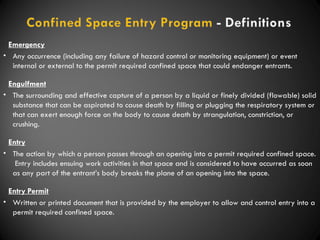 Module 43 Confined Space Entry Program Training | PPT