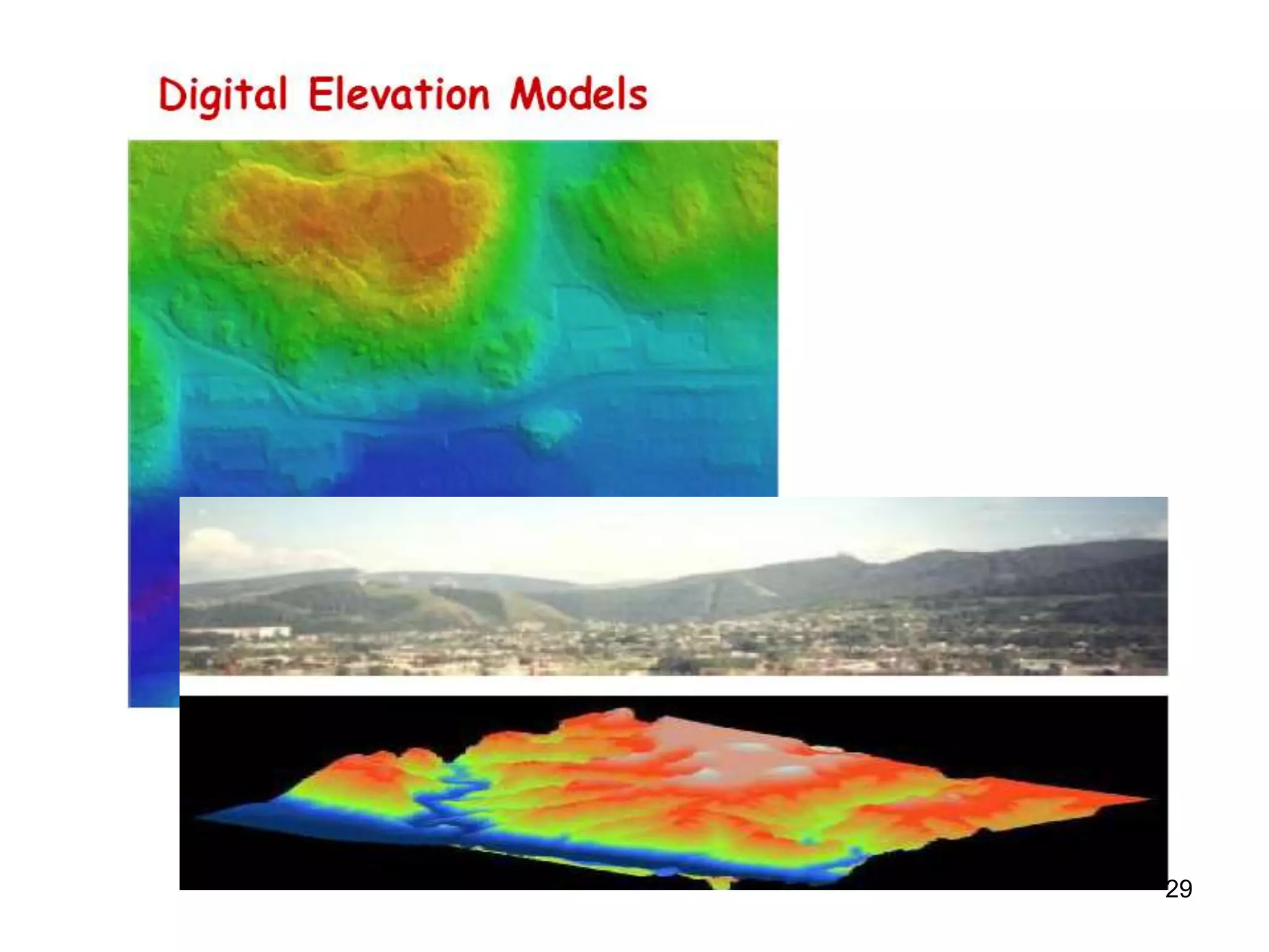 Aerial Photogrammetry | PPTX