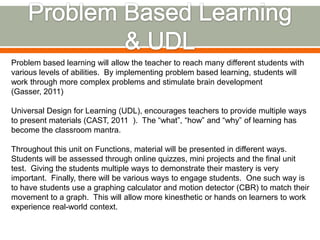 Module 4 application GIBSON | PPTX