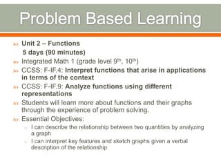 Module 4 application GIBSON | PPTX