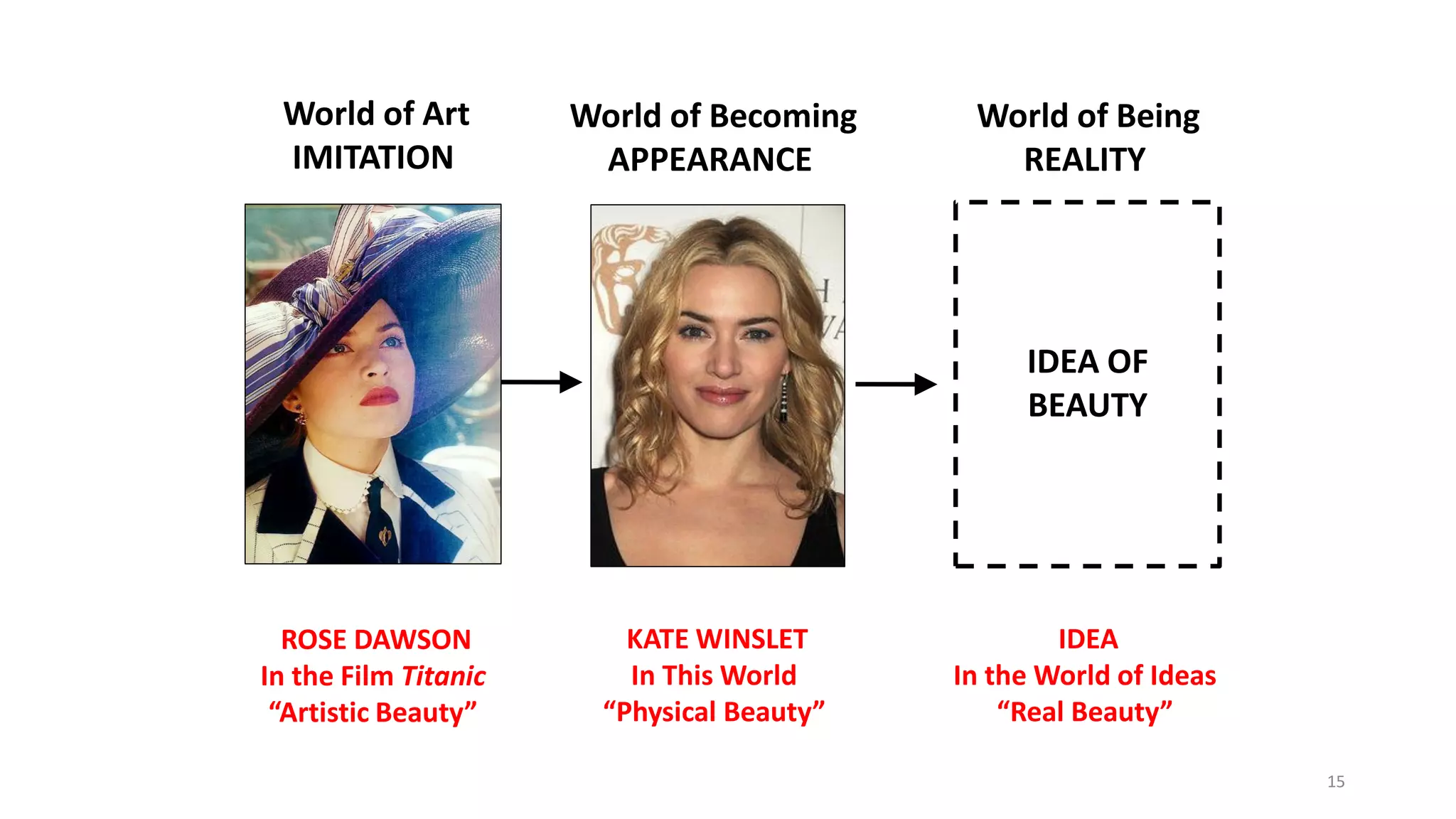 MODULE 4 (Art and Philosophy- Imitationism and Representationism).pdf