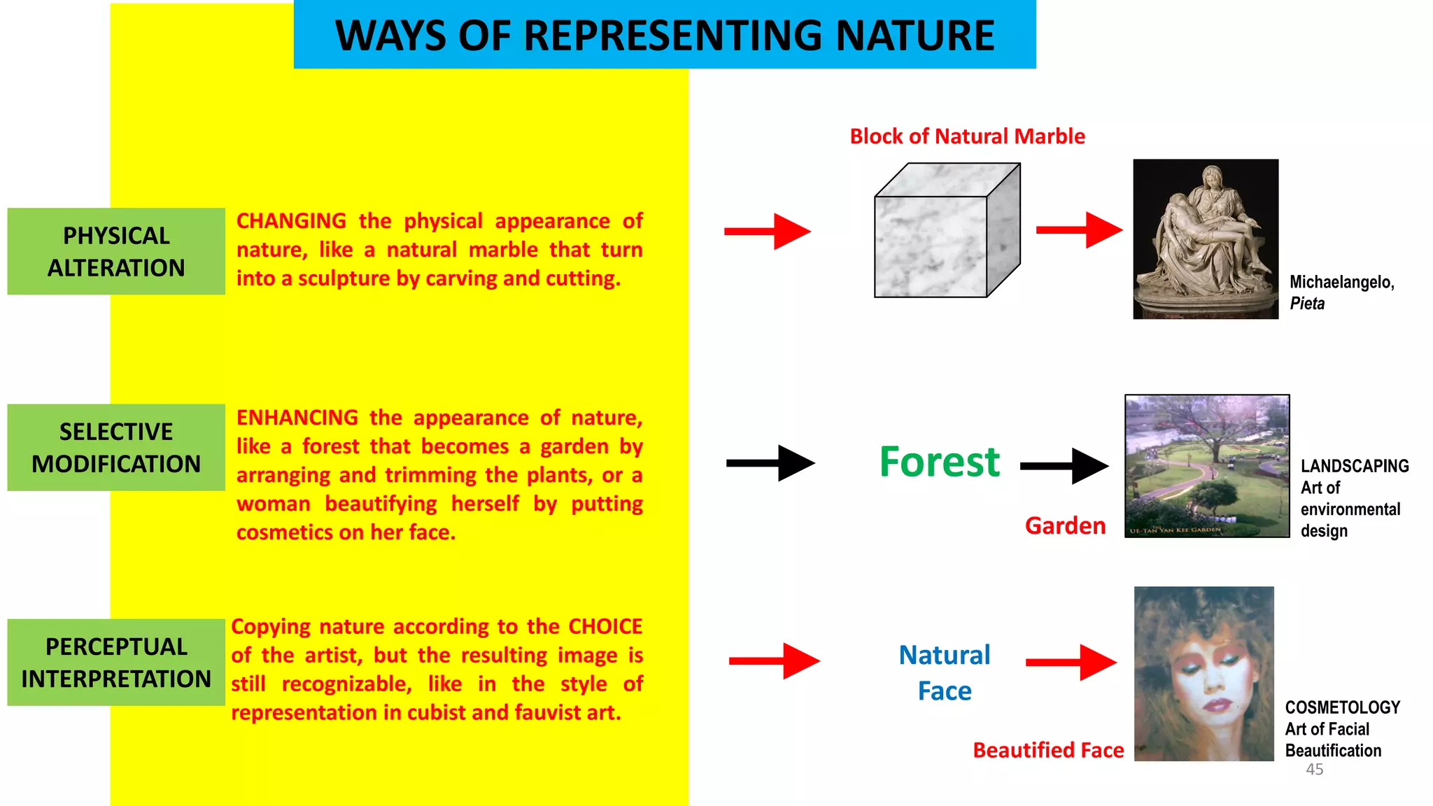 MODULE 4 (Art and Philosophy- Imitationism and Representationism).pdf
