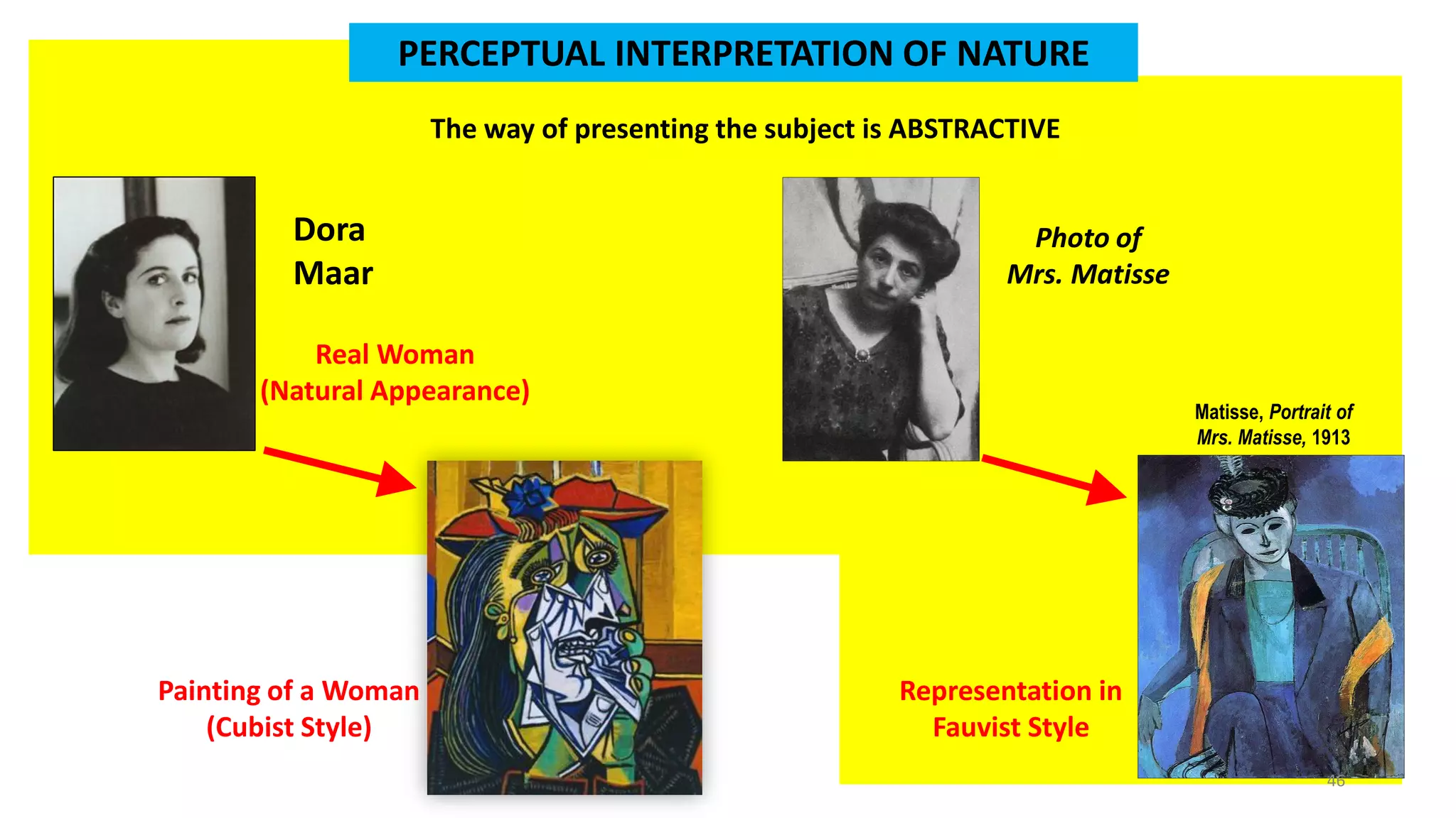 MODULE 4 (Art and Philosophy- Imitationism and Representationism).pdf