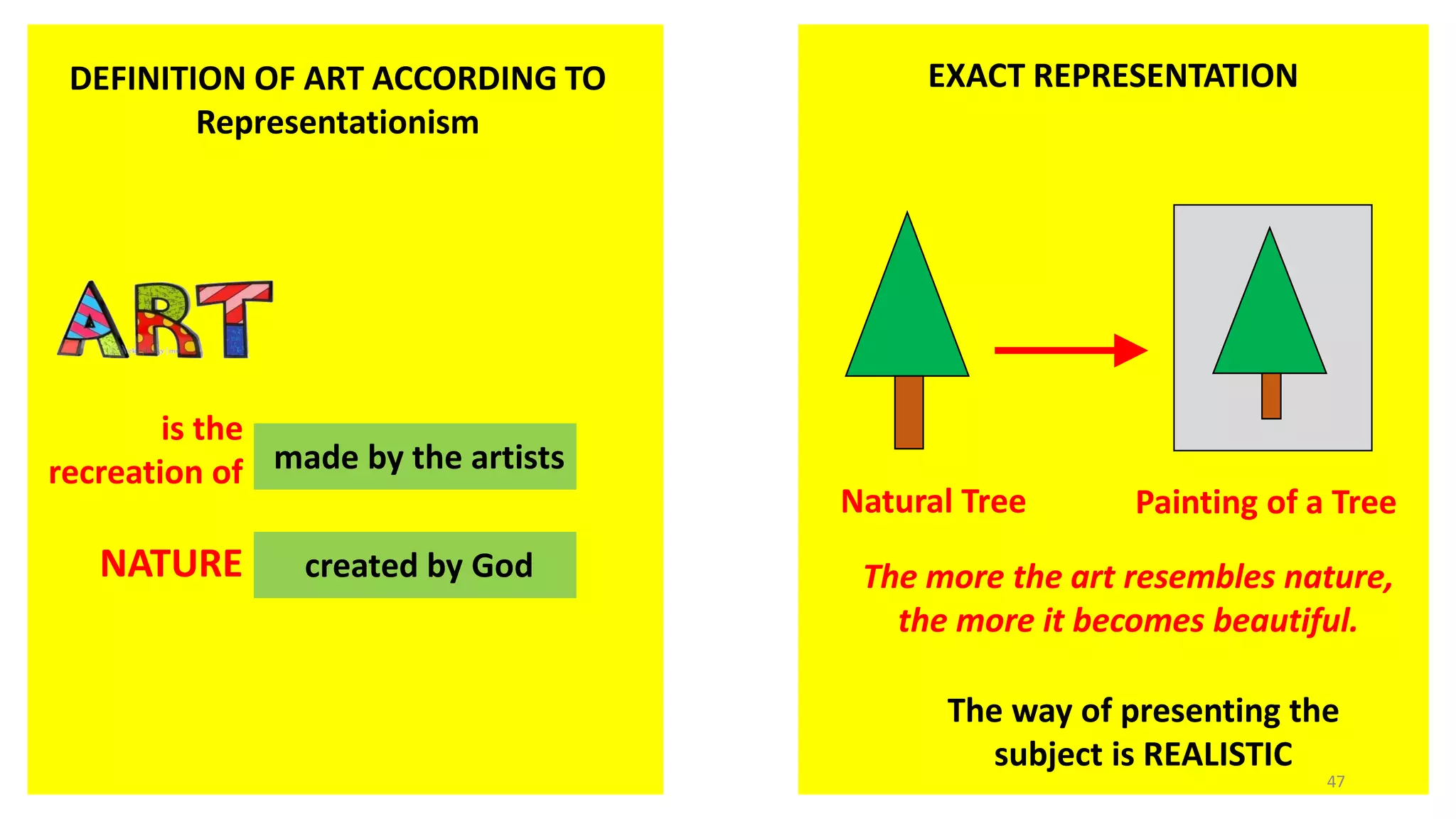 MODULE 4 (Art and Philosophy- Imitationism and Representationism).pdf