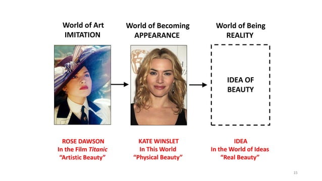 MODULE 4 (Art and Philosophy- Imitationism and Representationism).pdf