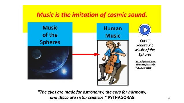 MODULE 4 (Art and Philosophy- Imitationism and Representationism).pdf