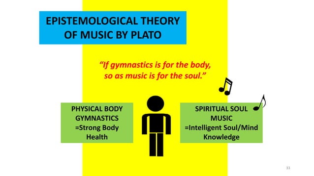 MODULE 4 (Art and Philosophy- Imitationism and Representationism).pdf