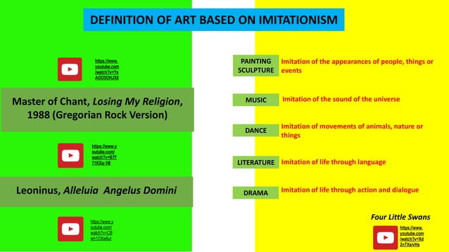 MODULE 4 (Art and Philosophy- Imitationism and Representationism).pdf