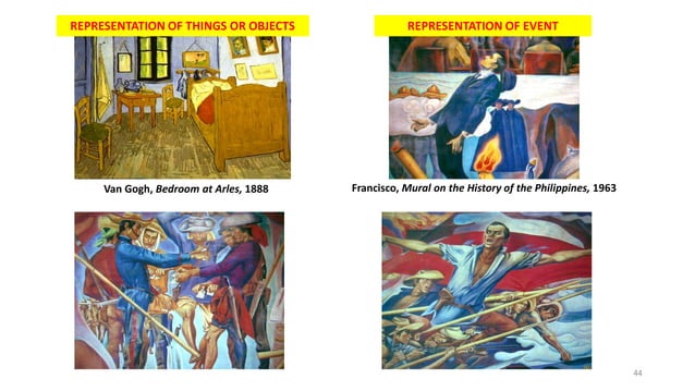 MODULE 4 (Art and Philosophy- Imitationism and Representationism).pdf
