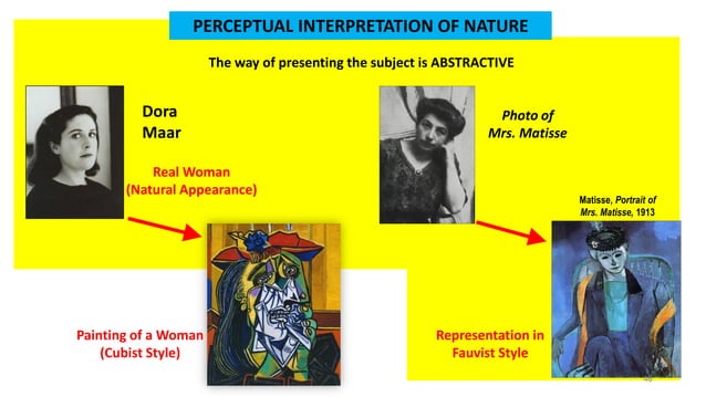 MODULE 4 (Art and Philosophy- Imitationism and Representationism).pdf