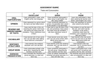 Module 4 assessment grids | DOCX