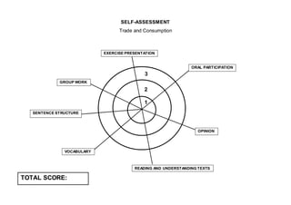 Module 4 assessment grids | DOCX | Educational Assessment | Education