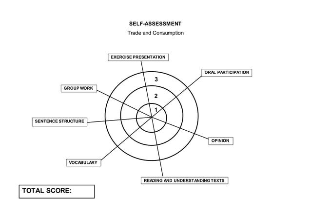 Module 4 assessment grids | DOCX | Educational Assessment | Education
