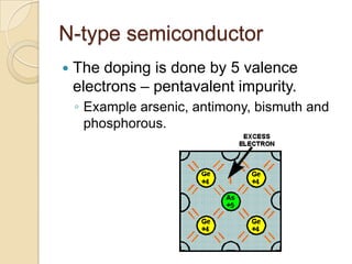 EASA Module 4 atomic structure | PPTX