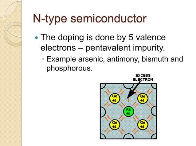 EASA Module 4 atomic structure | PPTX